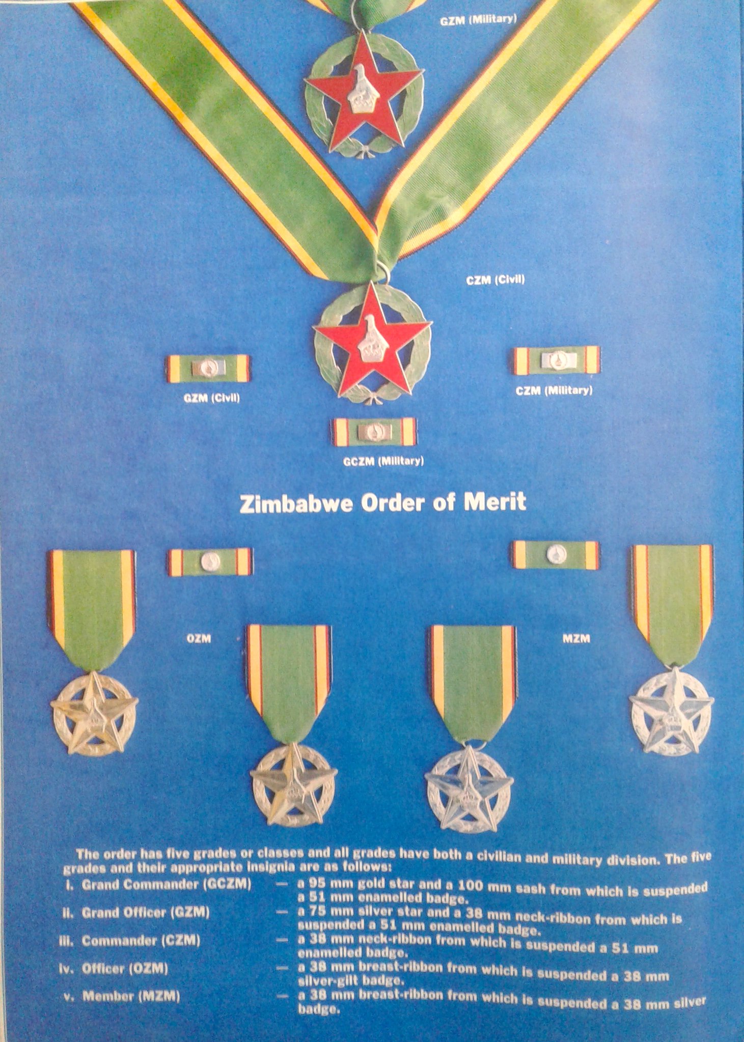 Do You Know About These Zimbabwean Order Of Merit Awards? ⋆ Pindula News