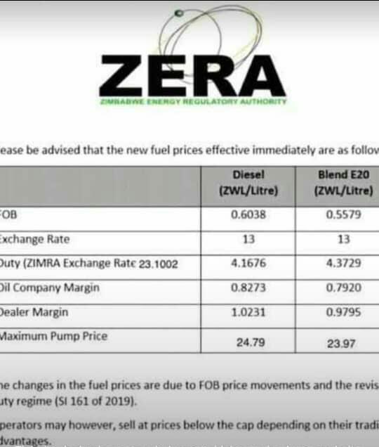 FULL TEXT: ZERA Responds To Fuel Price Increase Reports ⋆ Pindula News