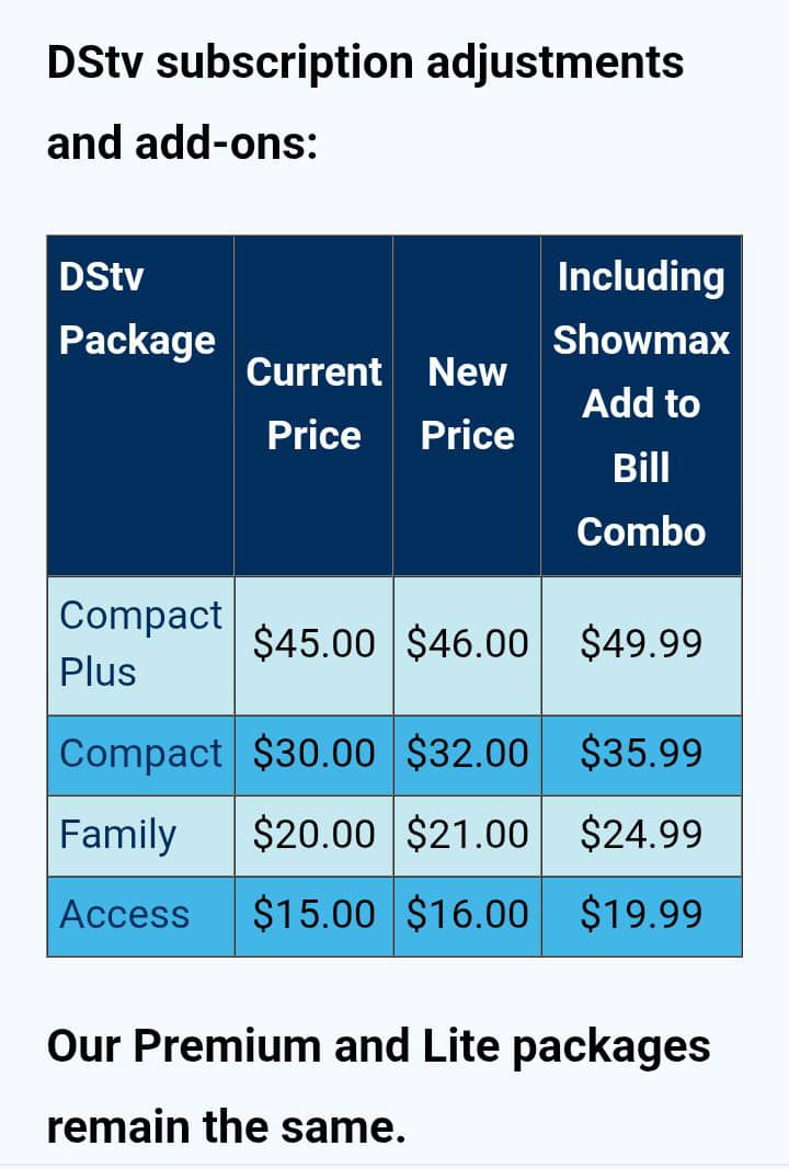 MultiChoice Explains Upcoming DStv Price Adjustments Effective June 1 ⋆ ...